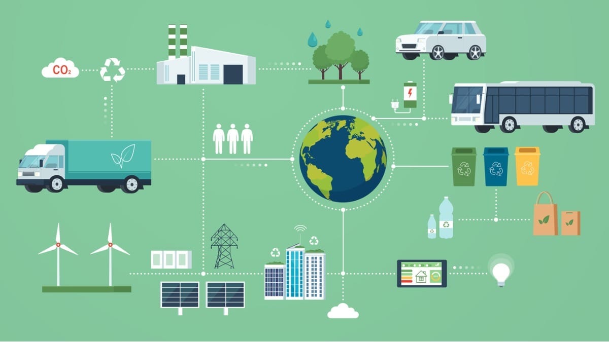 Building a Greener Supply Chain: The Future of Sustainable Logistics